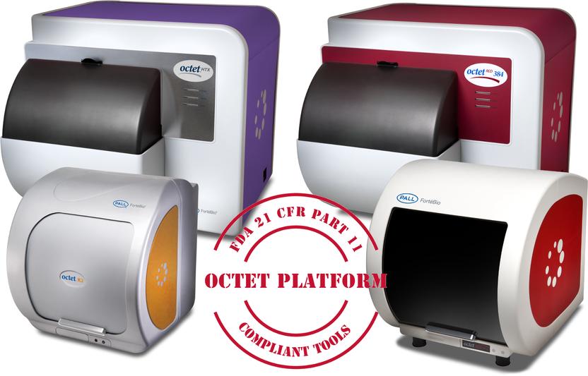 Advance Lot Release and In-process Testing of Biologics in QC ...