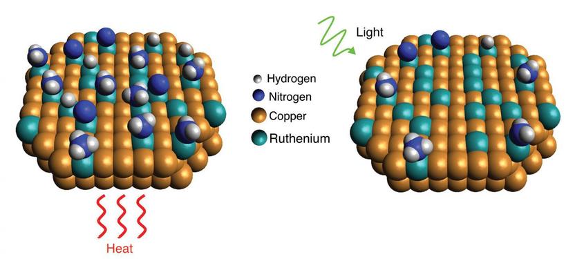 More effective catalyst with light
