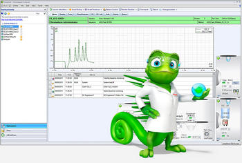 IC-System:The Dionex ICS-6000 HPIC-Ion Chromatography System