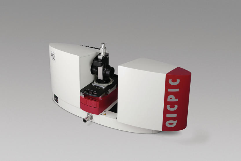 QICPIC: Combined Analysis ot Particle Size and Shape