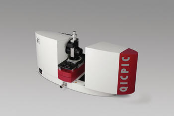 QICPIC: Combined Analysis ot Particle Size and Shape