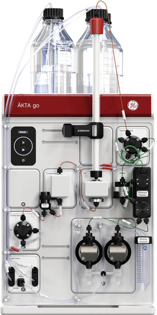 ÄKTA go – FPLC made compact - - Quickly getting enough protein of ...