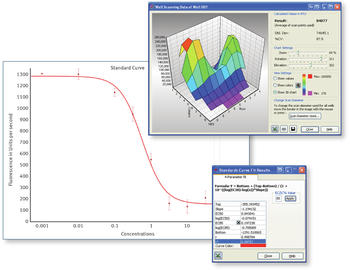 Microplate Reader and Spectrometer - SPECTROstar Nano