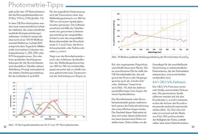 Photometry Tips and Tricks - - Practical tips to selected photometric ...