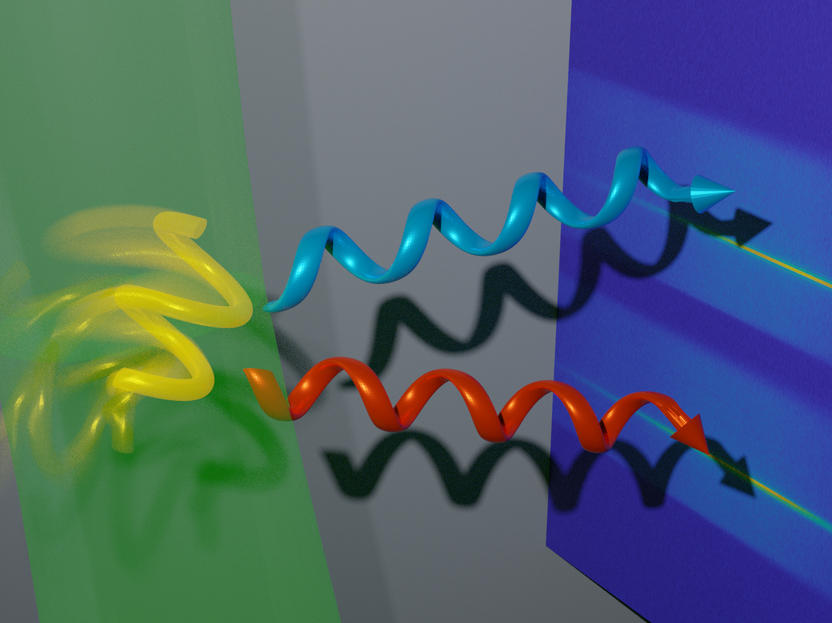 Detecting the handedness of a single nanoparticle