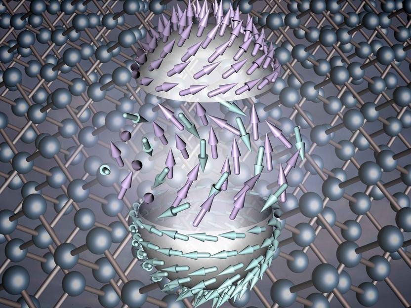 Nanostructures with a unique property