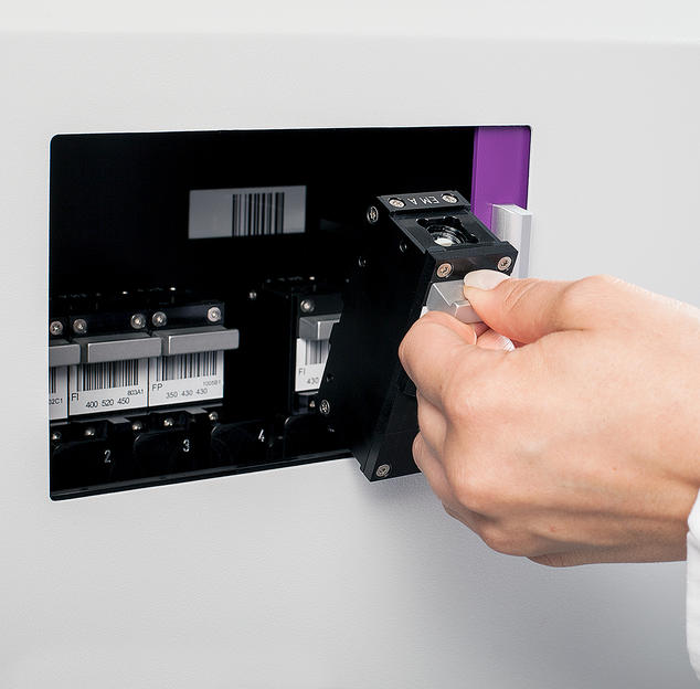 Fastest microplate reader for high-throughput screening