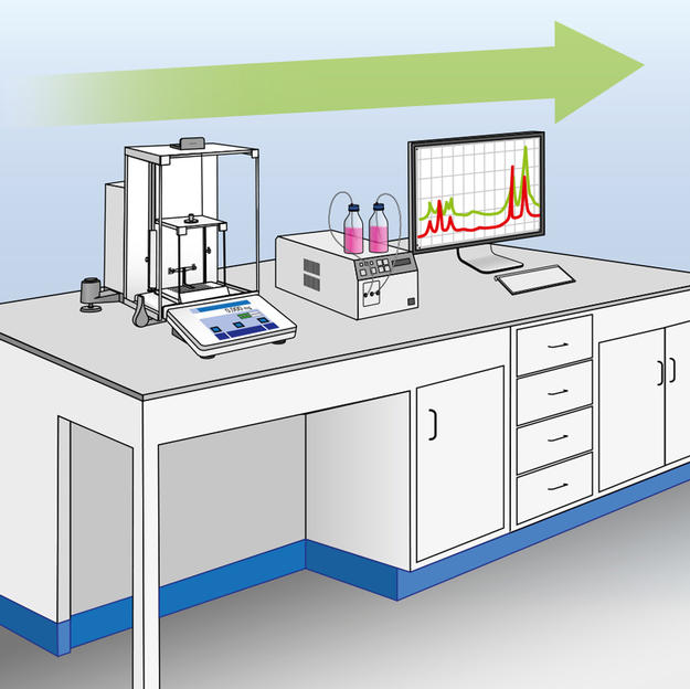 Lean Lab Methods And Safety In The Laboratory Workplace And Process