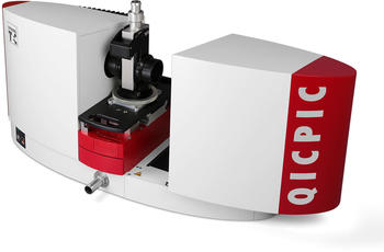 QICPIC: Combined Analysis ot Particle Size and Shape