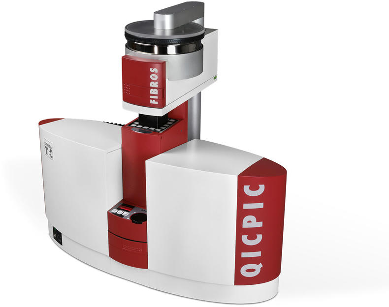 QICPIC: Combined Analysis ot Particle Size and Shape