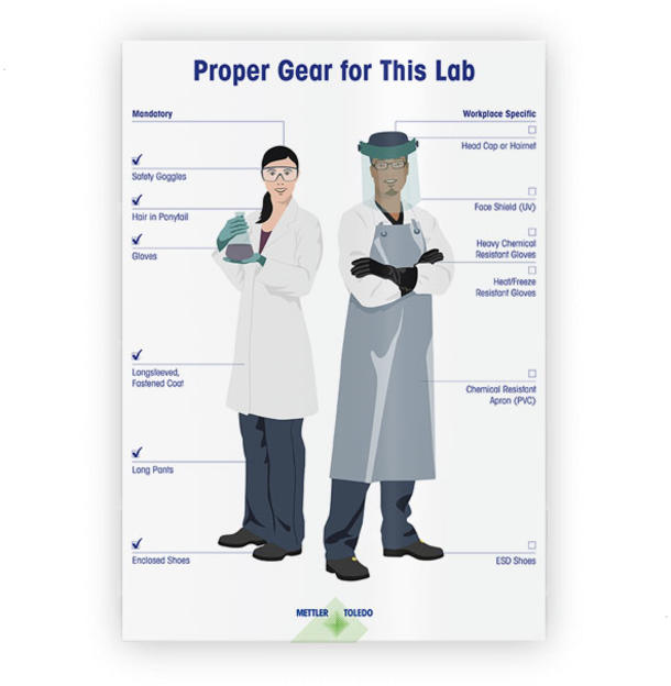 Because in laboratory safety comes first - - Personal Protective ...
