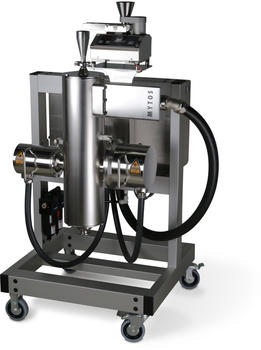 Particle Size Distribution Analysis