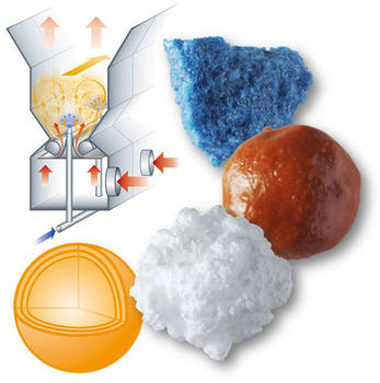 Polymer Coating, Pelletieren, Agglomeration, Lohnherstellung
