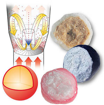 Polymer Coating, Pelletieren, Agglomeration, Lohnherstellung