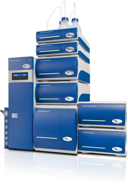 FFF-System for Mid Temperature Flow Field-Flow Fractionation FFF-System for Mid Temperature Flow Field-Flow Fractionation